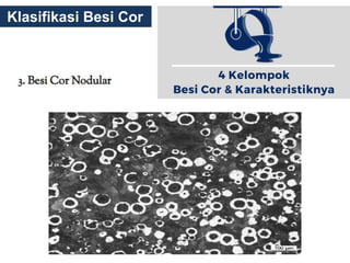Presentasi materi pengetahuan bahan teknik besi dan paduanya | PPTX