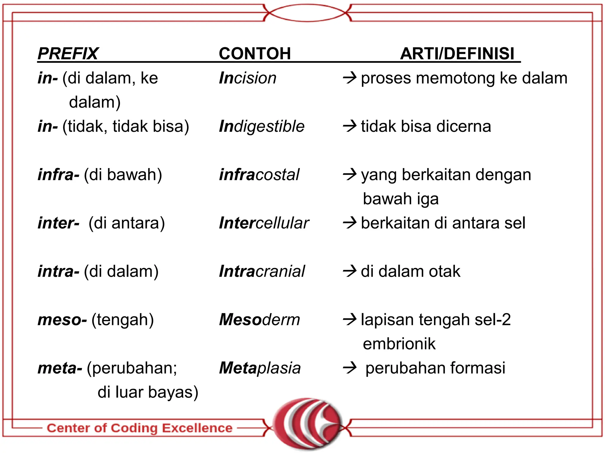 ANFIS dan KONSEP TERMINOLOGI DALAM ERA JKN MEDIS .pdf
