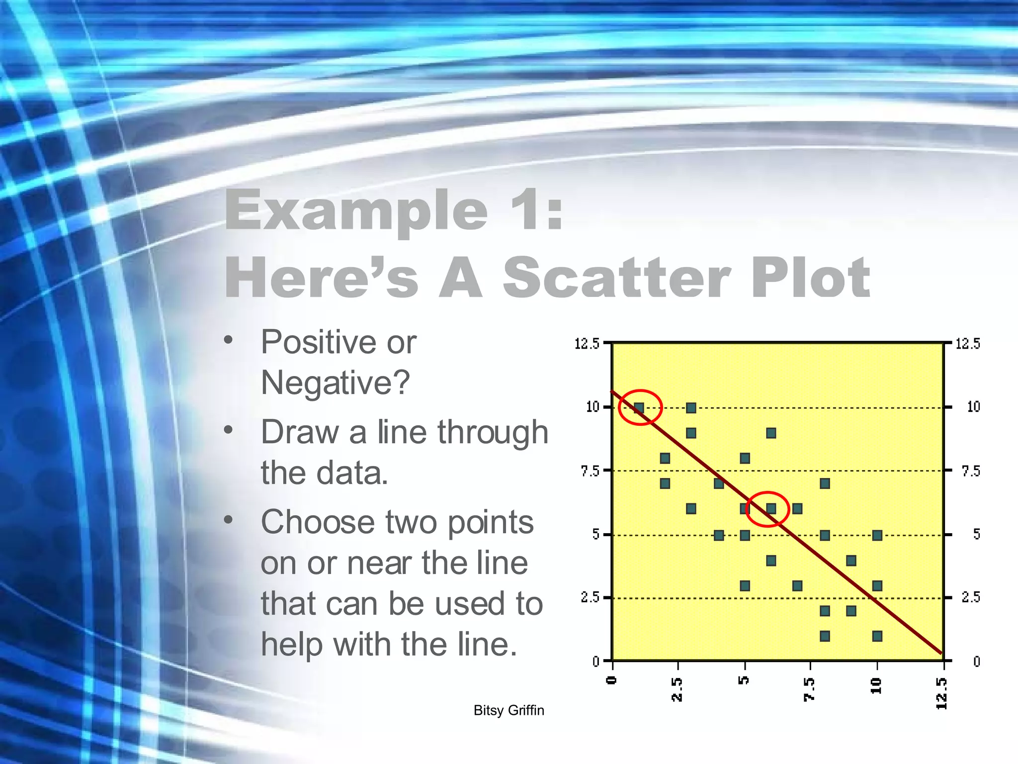 5 6 Scatter Plots & Best Fit Lines | PPT