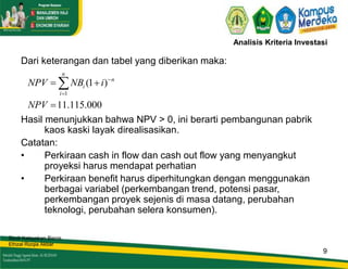 (5-6) Analisis Kelayakan Investasi.ppt