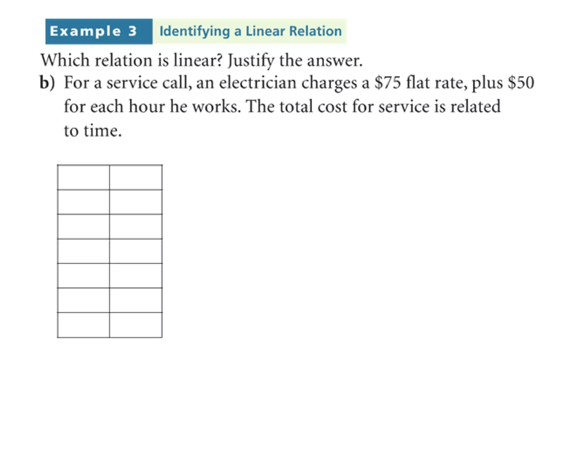 5.6 linear relations notes | PPT