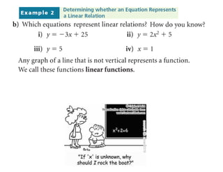 5.6 linear relations notes | PPT