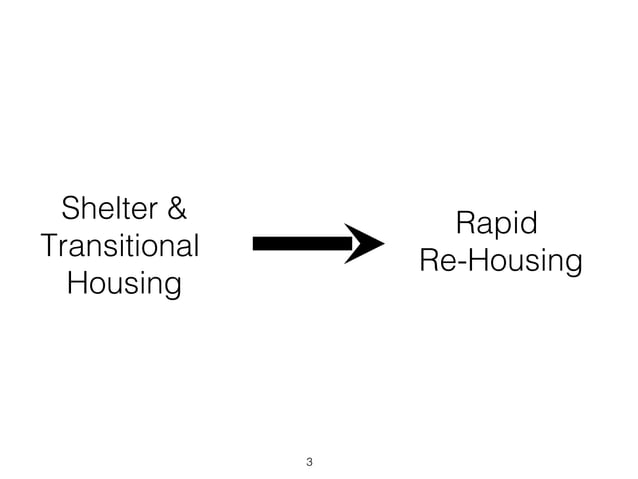5.6 Beyond HPRP: Sustaining Rapid Re-Housing and Prevention Programs | PPT