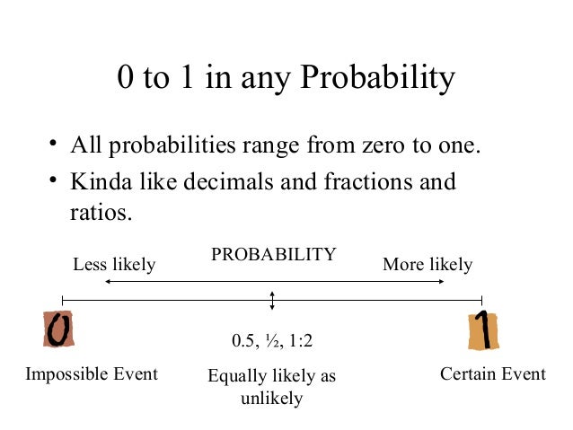 5 6 probability and odds lesson