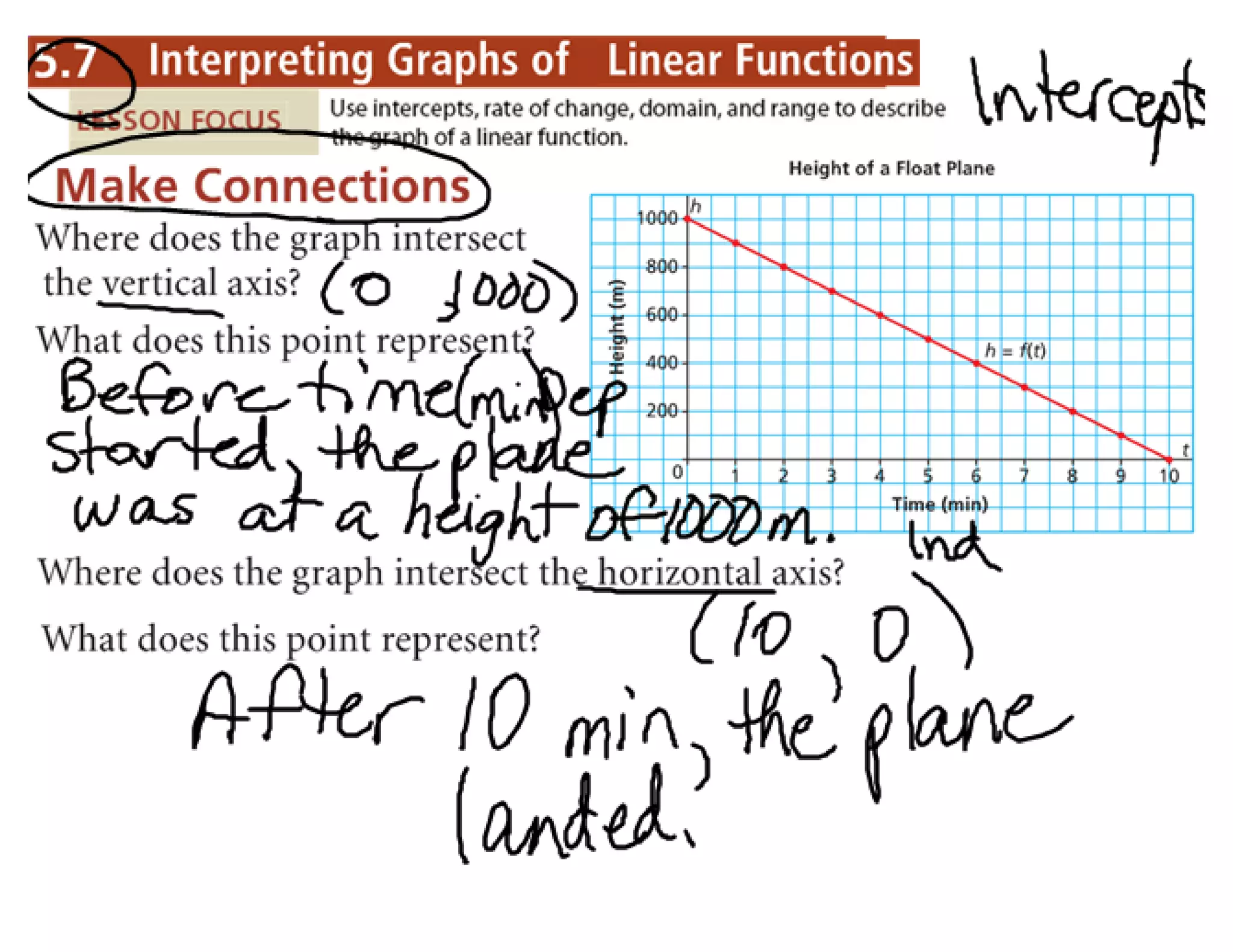 5.6 Table of Values and Intercepts Graphing notes | PDF