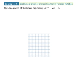 5.6 Table of Values and Intercepts Graphing notes | PDF
