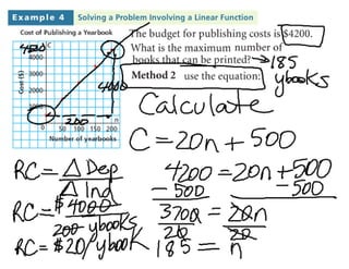 5.7 Linear Graphs notes | PDF