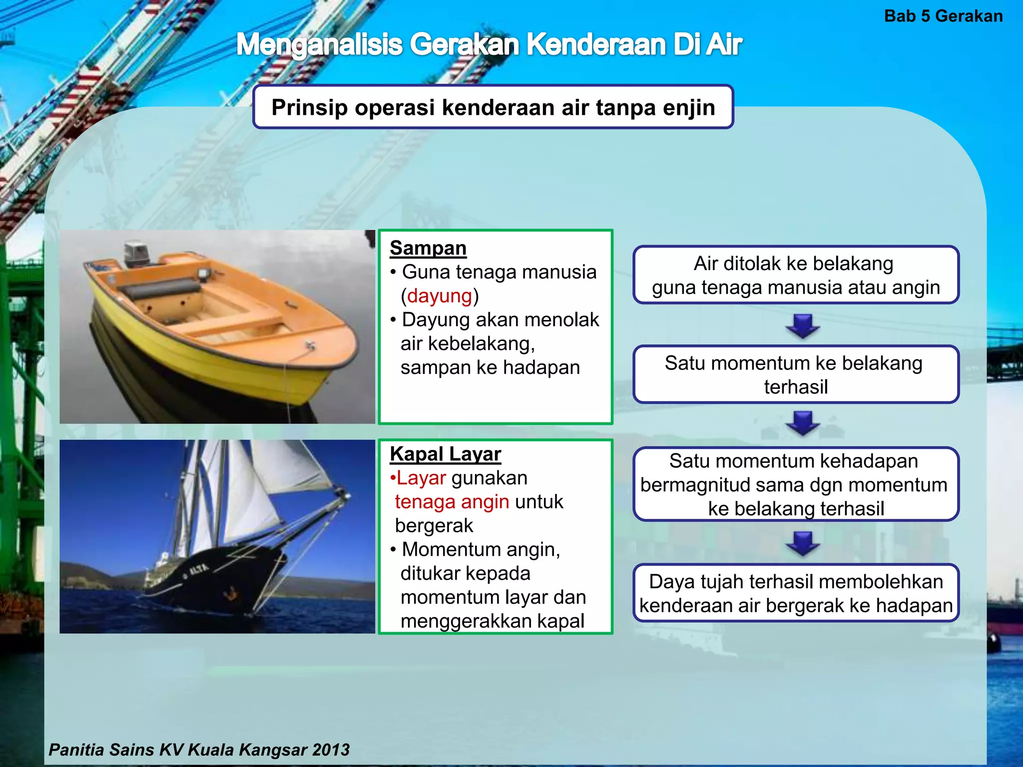 Menganalisis Gerakan Kenderaan di Air | PPTX