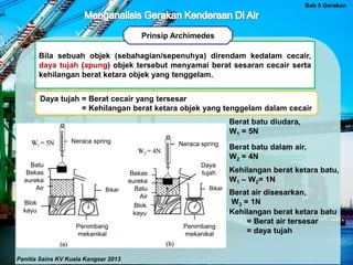 Menganalisis Gerakan Kenderaan di Air | PPTX