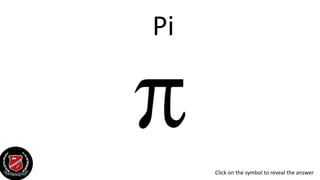 Mathematical Symbols - AIE Rote | PPT