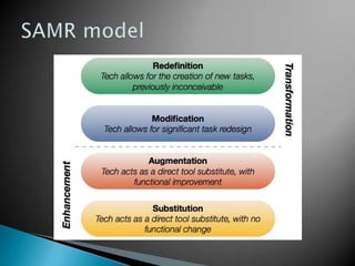 5 8 HSIE Presentation | PPT