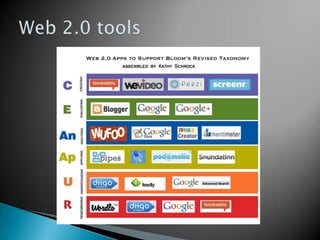 5 8 HSIE Presentation | PPT