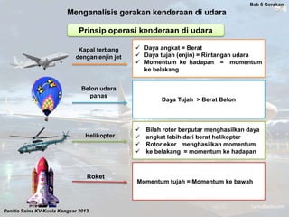 Menganalisis Gerakan Kenderaan di Udara | PPTX