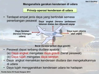 Menganalisis Gerakan Kenderaan di Udara | PPTX