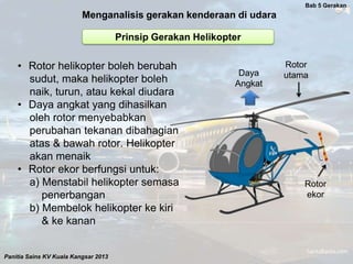 Menganalisis Gerakan Kenderaan di Udara | PPTX