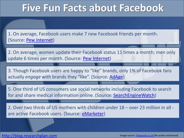 Five Fun Facts About Facebook - The Research & Planning Blog | PPTX