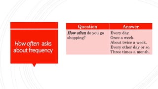 5 9 using how often | PPTX