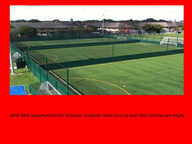 5 a-side football slideshow | PPTX