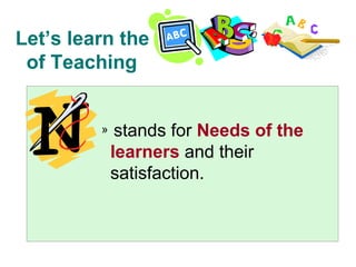 abcs-of-teaching | PPT