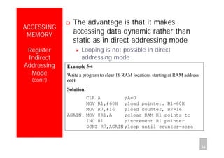 5 addressing modes | PPT