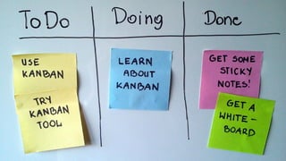 AC5-kanban-devops-Agile concepts in an enterprise environment | PPTX