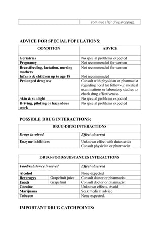 5-Alpha reductase inhibitors drug profile | PDF