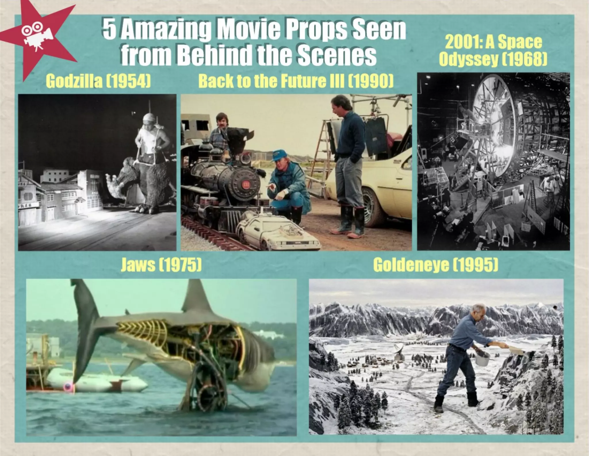 5 Amazing Behind the Scenes Movie Props | PDF