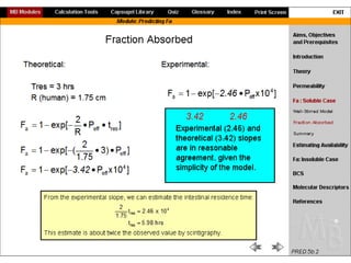 Intestinal Permeability Determination and Absorption of Soluble Drugs ...
