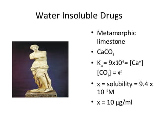 Intestinal Permeability Determination and Absorption of Soluble Drugs ...
