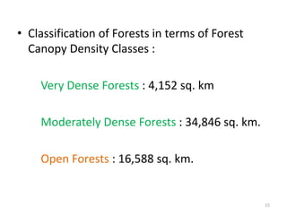 5 an-overview-of-forests-and-bio-diversity-of-chhattisgarh (1) | PPT