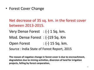 5 an-overview-of-forests-and-bio-diversity-of-chhattisgarh (1) | PPT