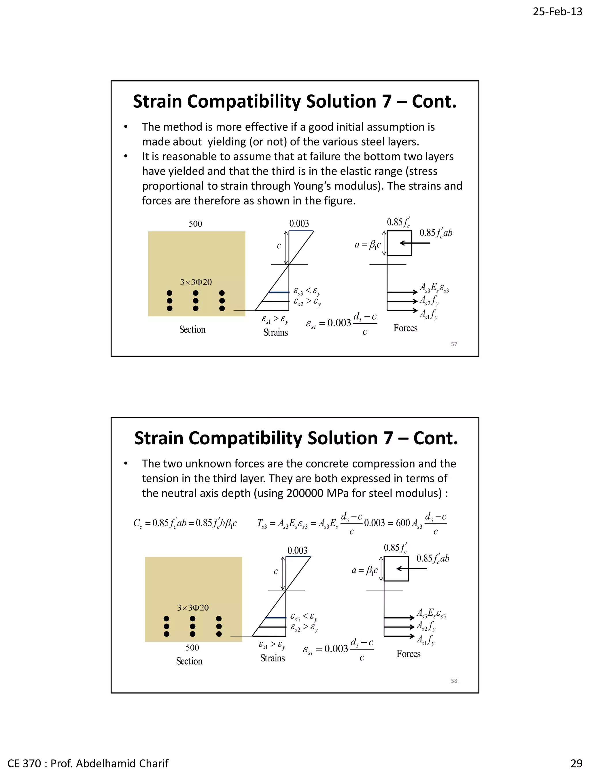 Lec04 Analysis of Rectangular RC Beams (Reinforced Concrete Design I ...