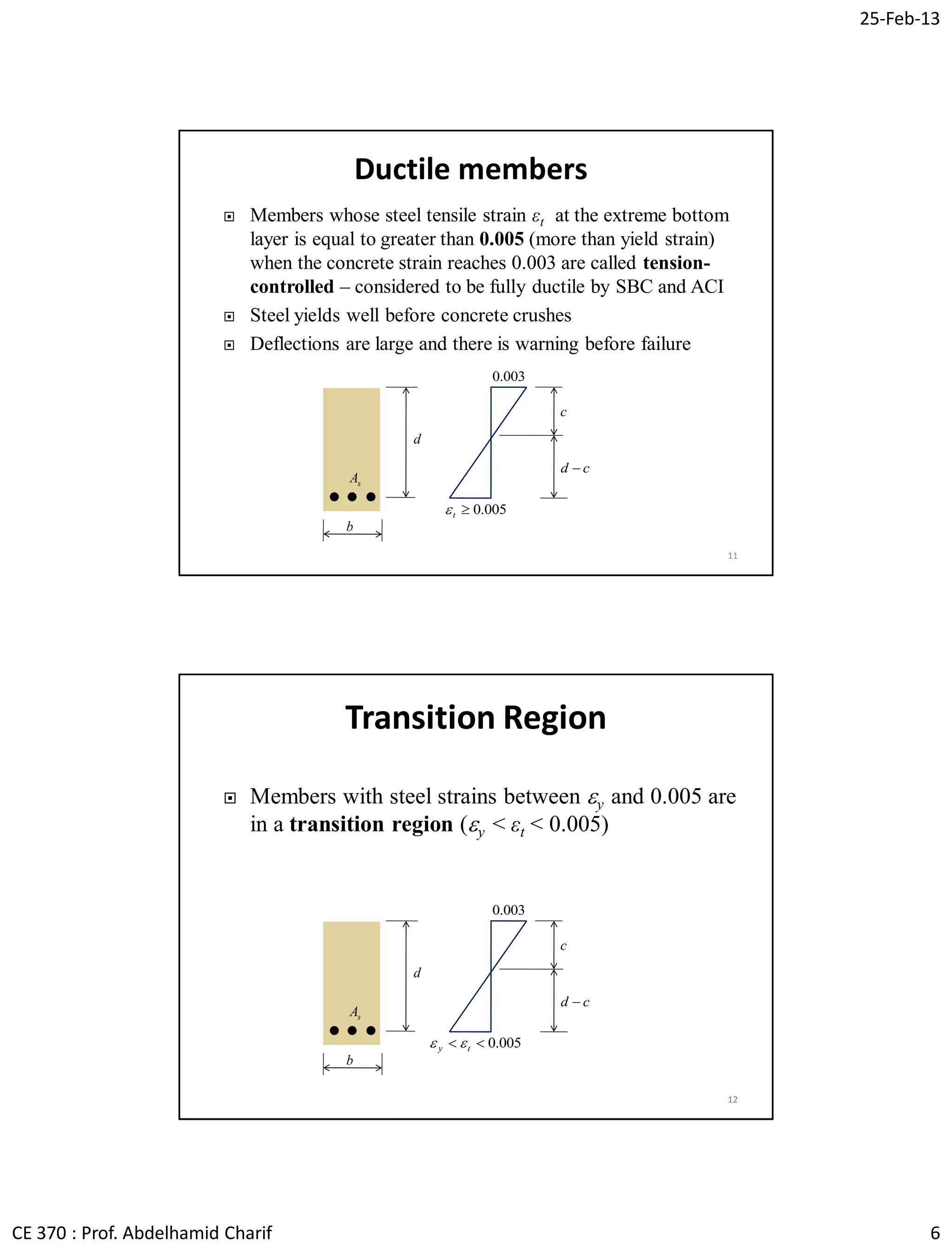 Lec04 Analysis of Rectangular RC Beams (Reinforced Concrete Design I ...