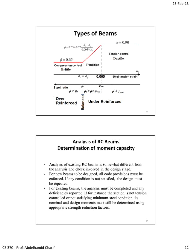 Lec04 Analysis of Rectangular RC Beams (Reinforced Concrete Design I ...