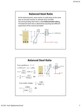 Lec04 Analysis of Rectangular RC Beams (Reinforced Concrete Design I ...