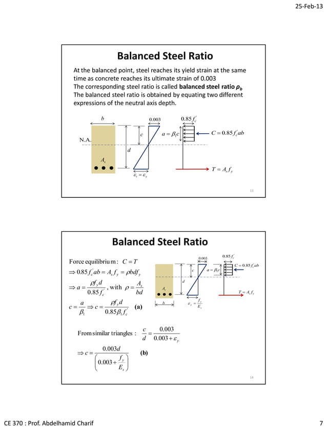 Lec04 Analysis of Rectangular RC Beams (Reinforced Concrete Design I ...