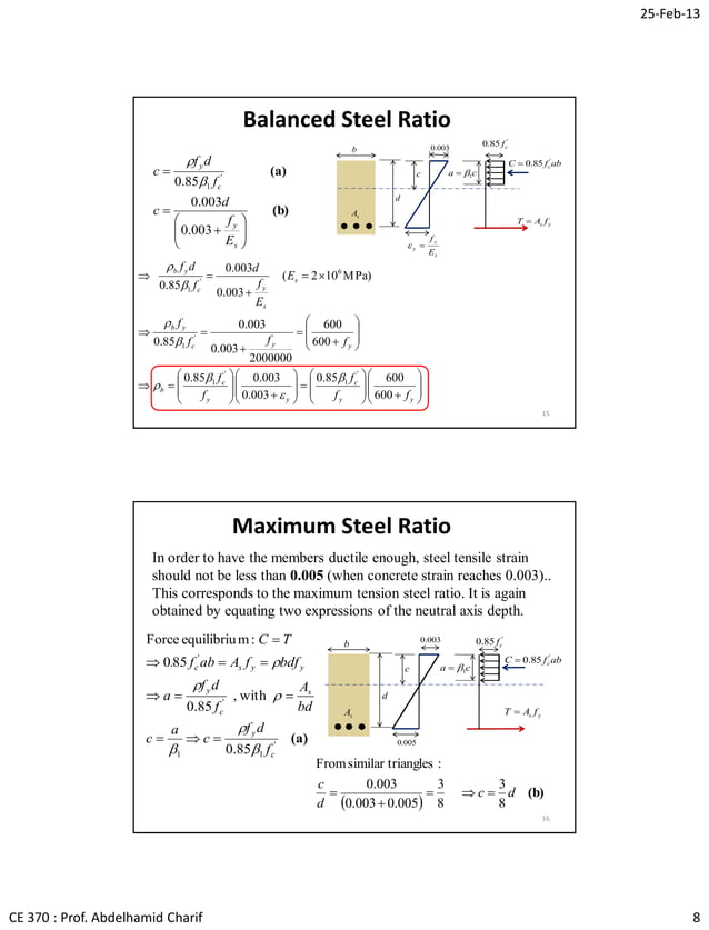 Lec04 Analysis of Rectangular RC Beams (Reinforced Concrete Design I ...