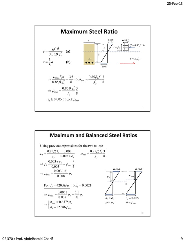 Lec04 Analysis of Rectangular RC Beams (Reinforced Concrete Design I ...