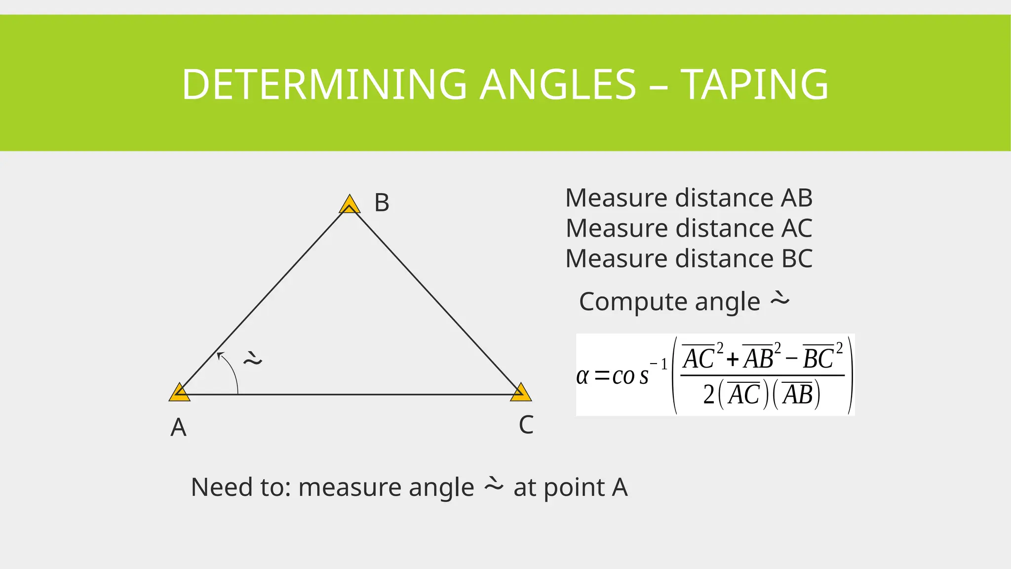 Angles Measurement using theodolites in geomatics engineering | PPT