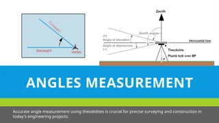 Angles Measurement using theodolites in geomatics engineering | PPTX