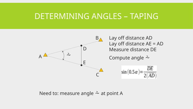 Angles Measurement using theodolites in geomatics engineering | PPT