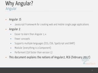 Angular | PDF