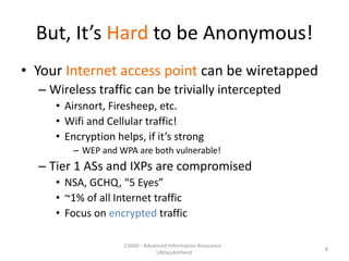 5 Anonymous Communication exercises fee d | PPTX