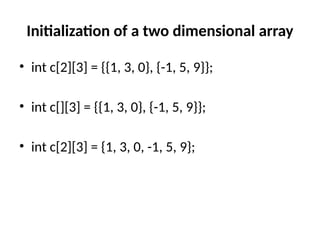 Array definition and uses in computer.pptx