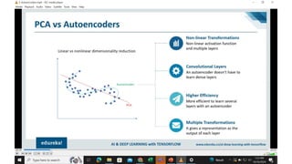 AUTO ENCODERS (Deep Learning fundamentals) | PPTX