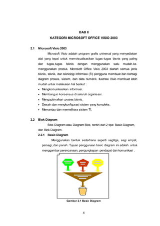 laporan ms visio | DOCX