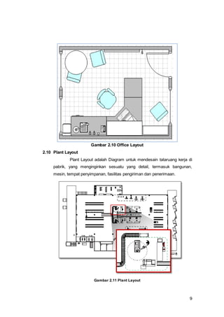 laporan ms visio | DOCX
