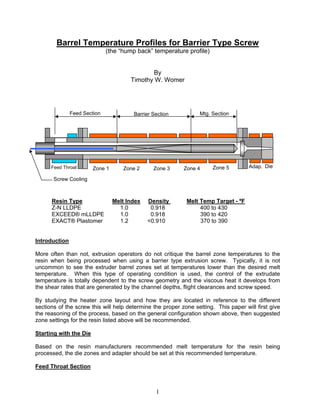 Barrel temperature profiles for barrier type screw | PDF