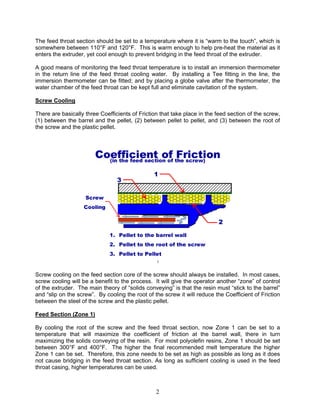 Barrel temperature profiles for barrier type screw | PDF