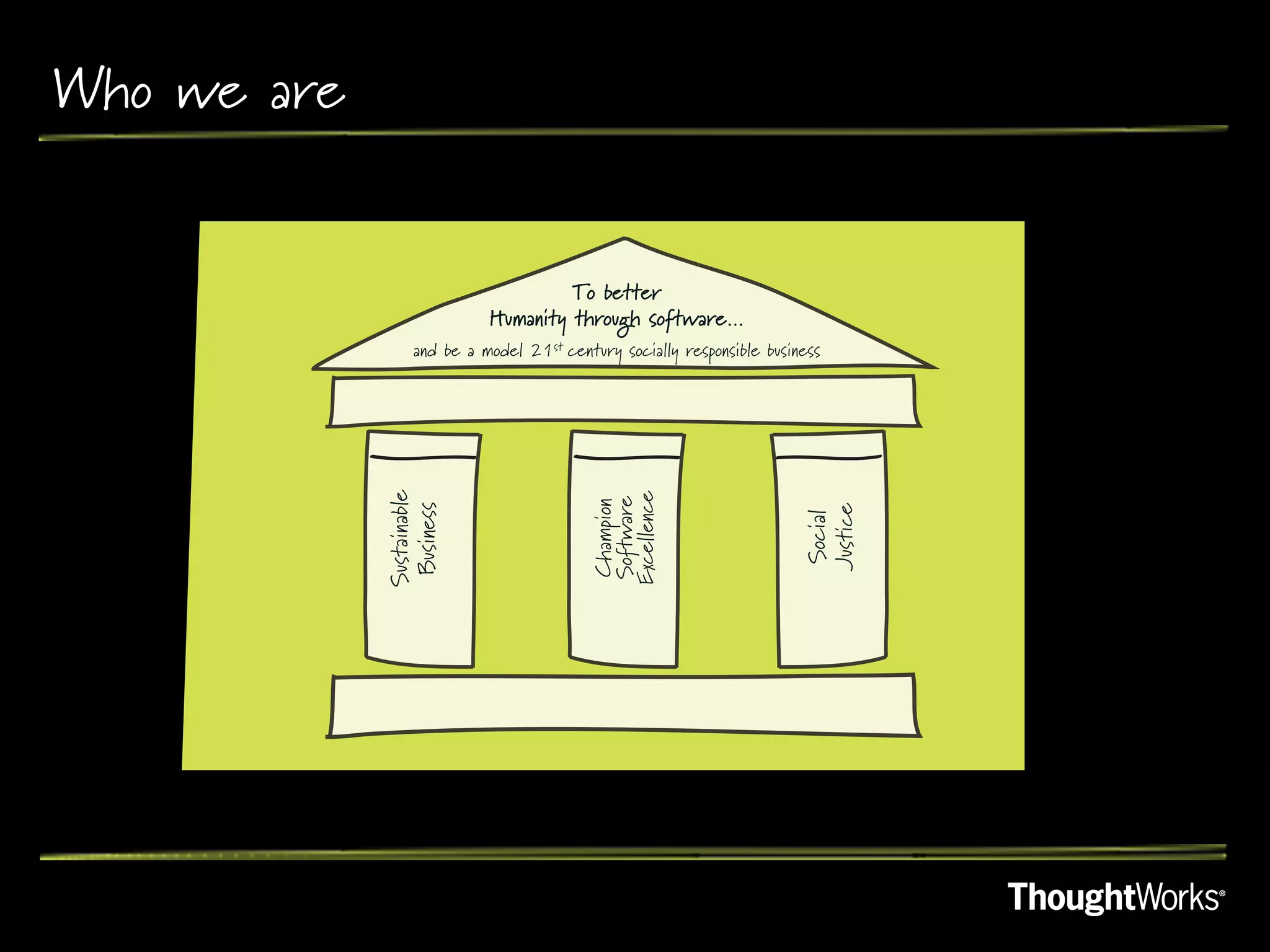 Barry O'Reilly, Social Impact, Impact through innovation | PPT